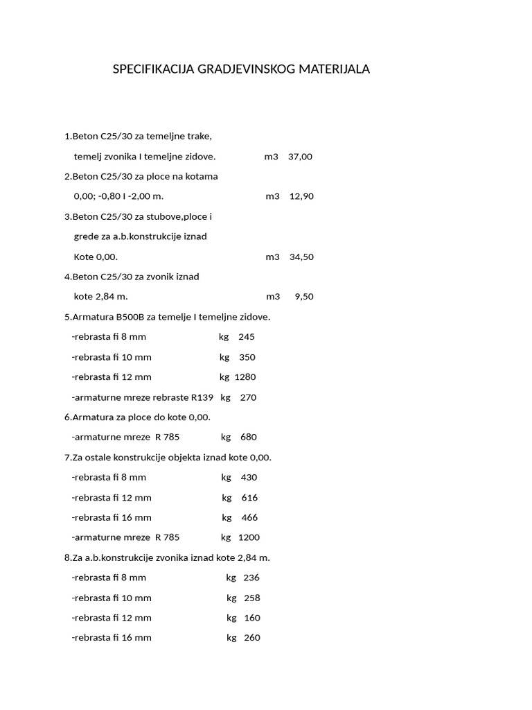 Specifikacija Gradjevinskog Materijala | PDF