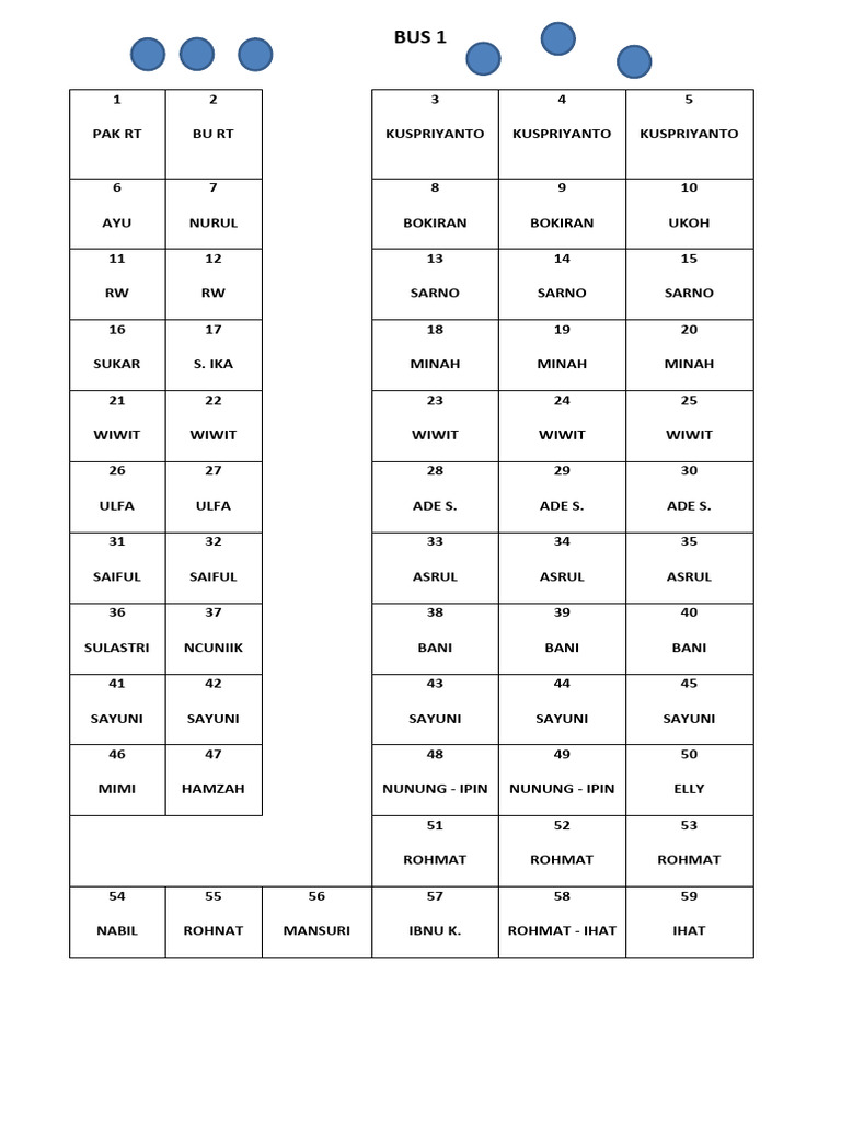 Bus 1 | PDF