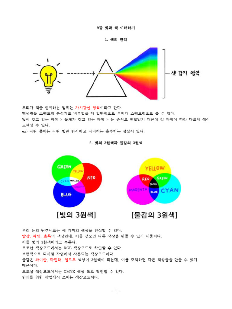 Understanding Light and Color | PDF
