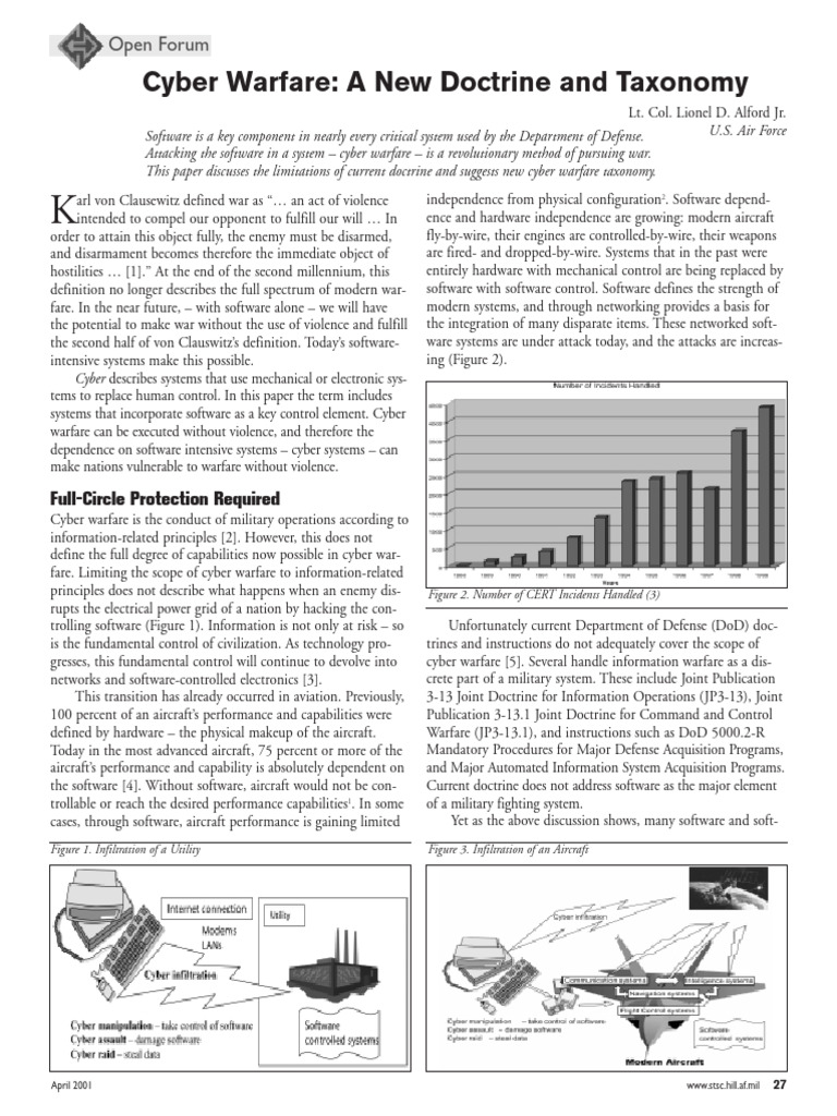 Cyber Warfare - A New Doctrine and Taxonomy | PDF | Cyberwarfare | Security