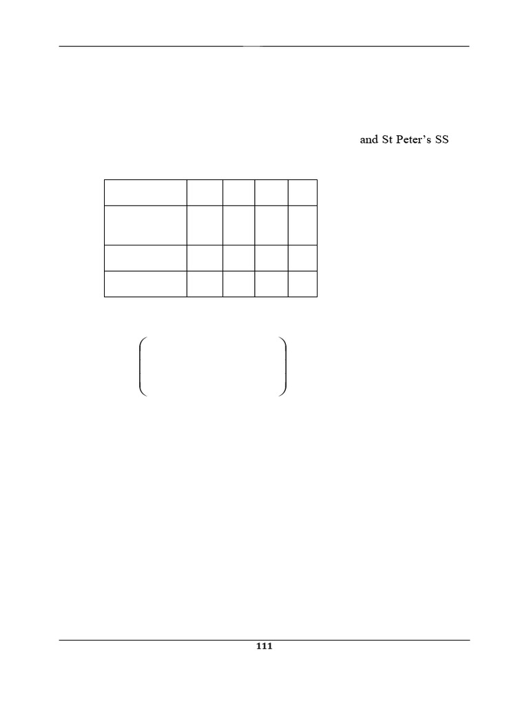 Matrix algebra | PDF | Matrix (Mathematics) | Operator Theory