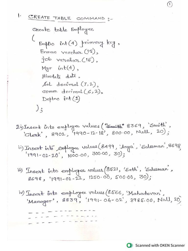 SQL Practical XII Answers | PDF