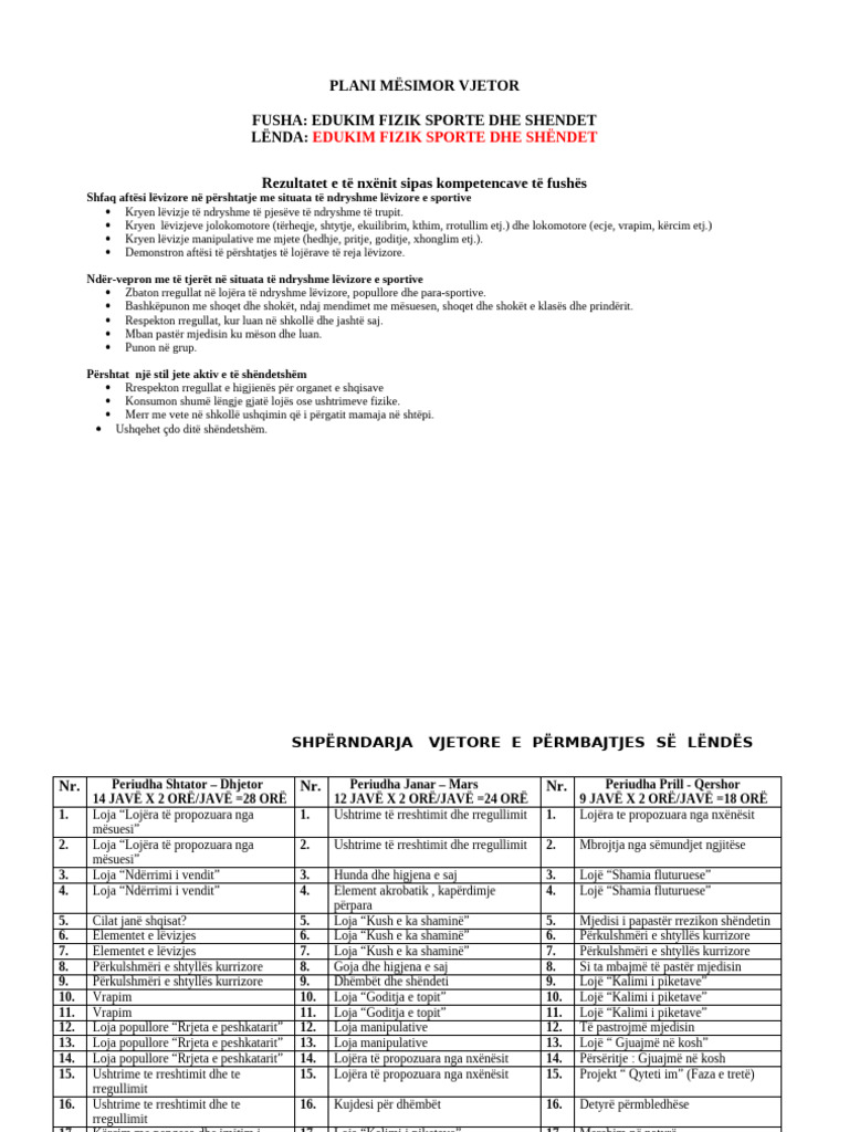 Planifikimi Ed - Fiz | PDF