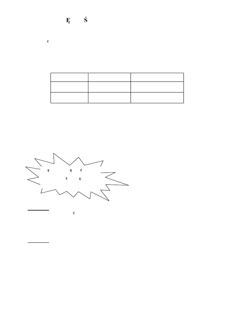 Całoroczny Test | PDF