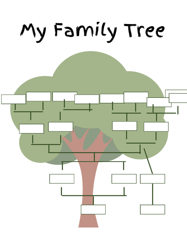 Family Tree Worksheet | PDF