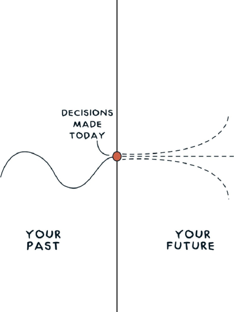 10 Visuals That Will Change How You Think 1726025280 | PDF