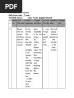 Sample MATATAG WAP For Teachers | PDF | Educational Assessment | Learning