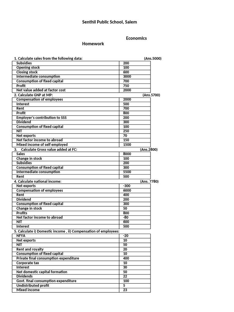 Economics Home Work May 24 | PDF | Consumption Of Fixed Capital | Income