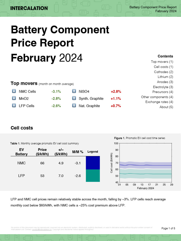 Battery Component Price Report | PDF | Chemical Substances | Chemical ...