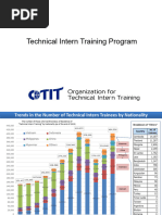 AOTS Training Programs Overview | PDF | Japan | Sustainability