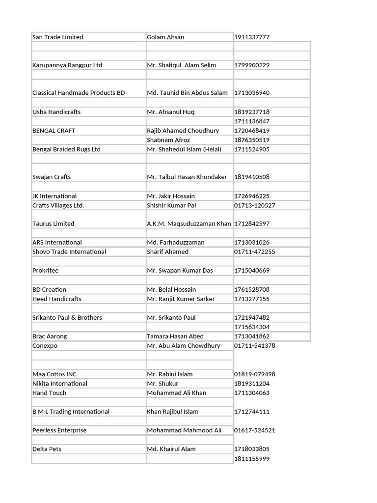 BH | PDF | Bangladesh