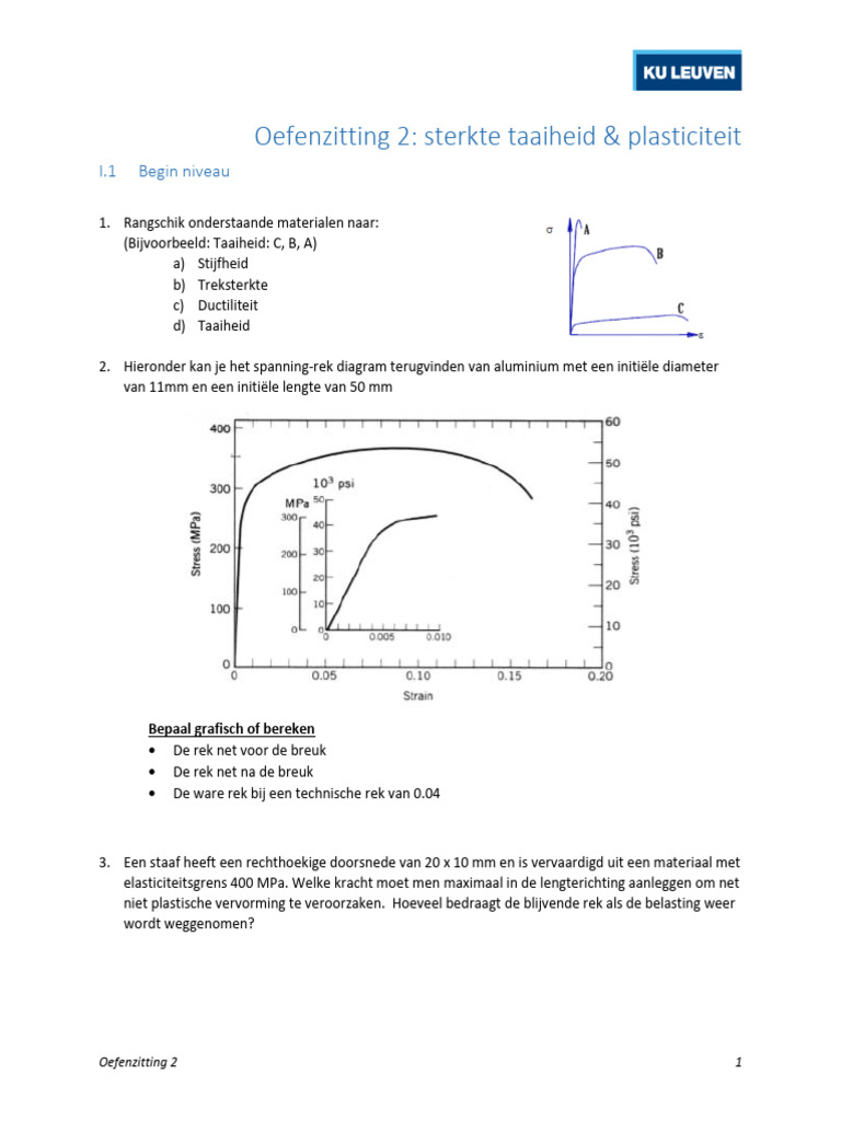 S2 oefeningen - Plastische vervorming | PDF