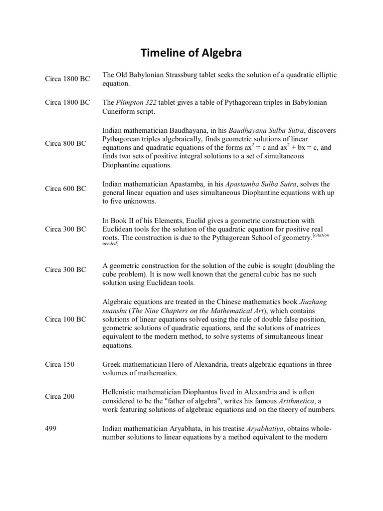 Timeline of Algebra | Algebra | Quadratic Equation