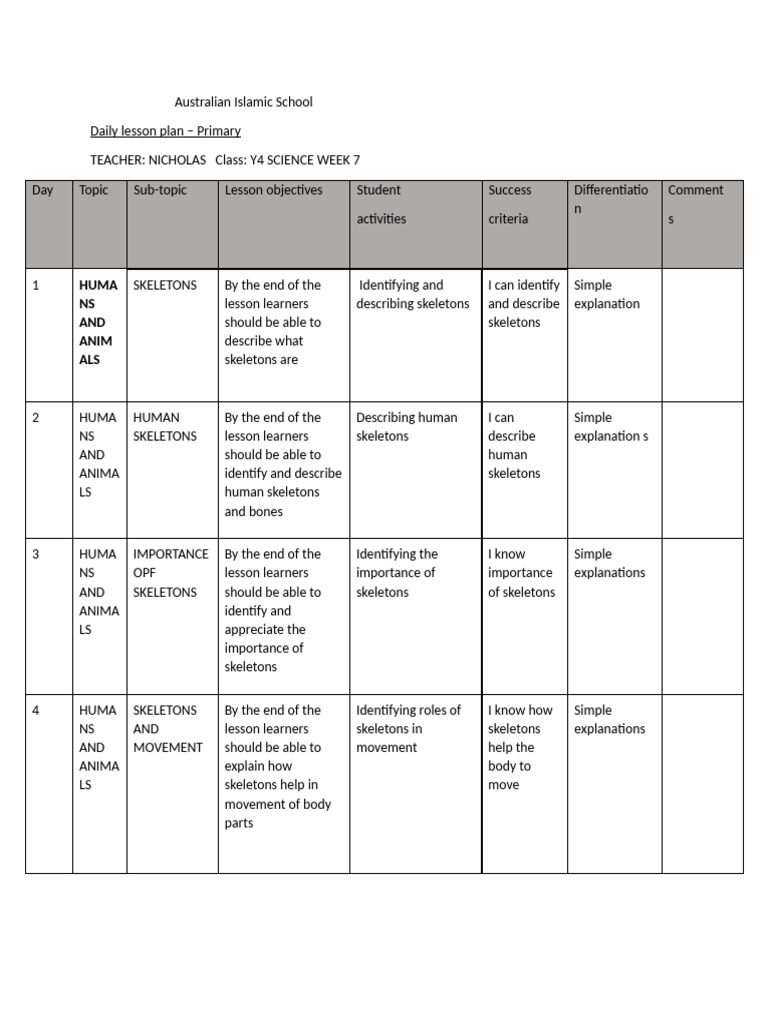 WEEK 9 YEAR 4 SCIENCE LESSON PLAN | PDF