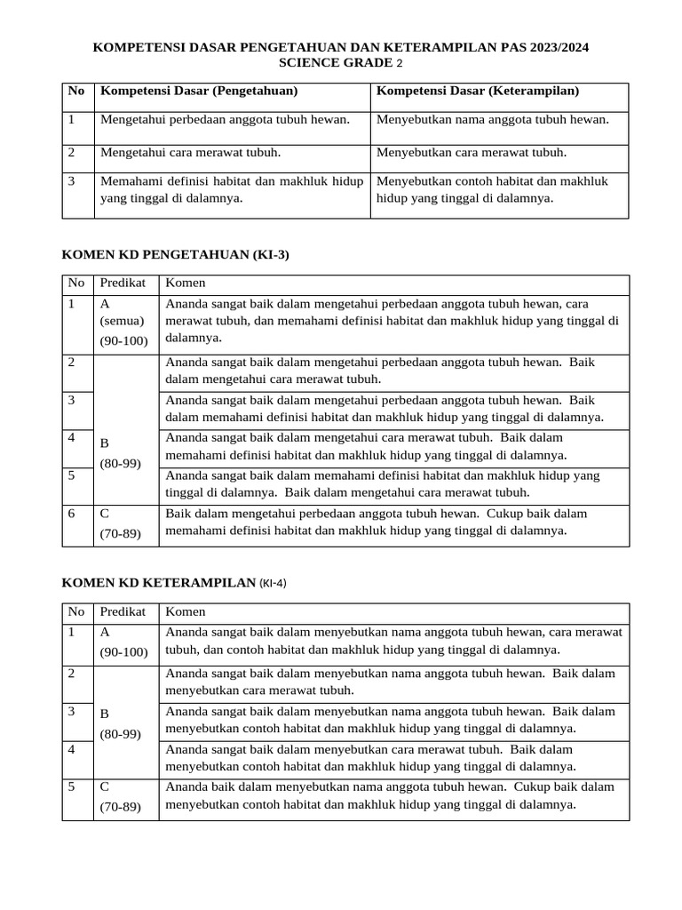 Komen sains_Q2 (2023-2024) | PDF