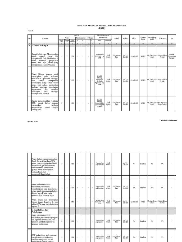 Form 1 - Bab Rcs 2020 | PDF