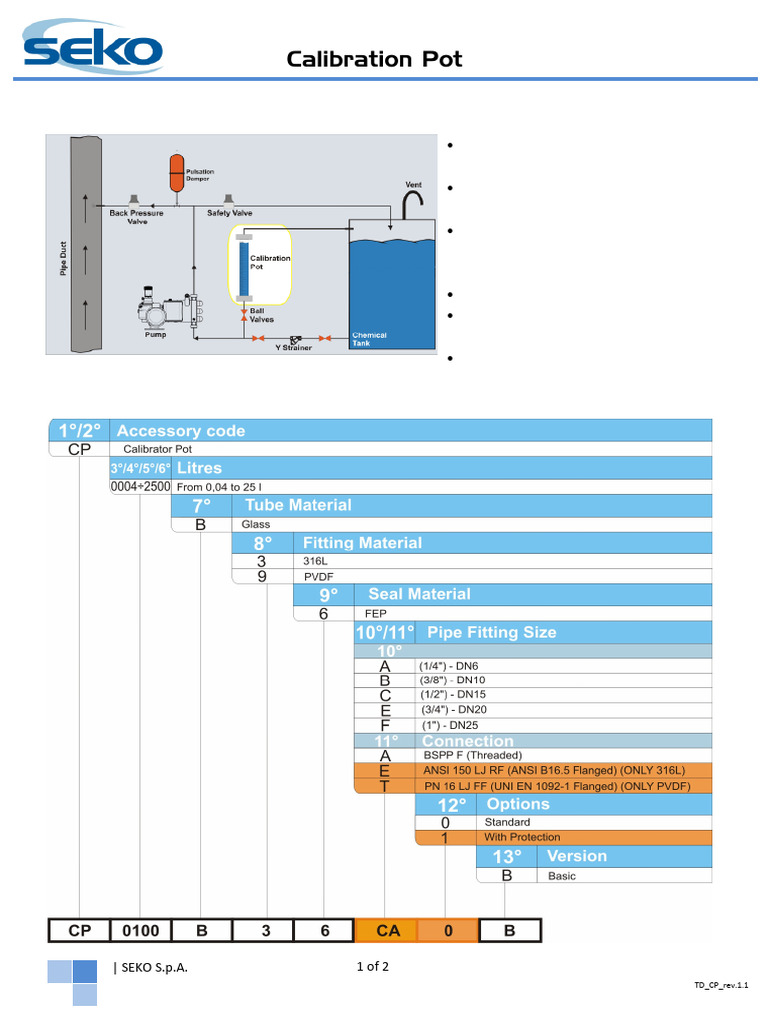Technical Data - CALIBRATION POT Rev.1.1 | PDF | Flow Measurement ...