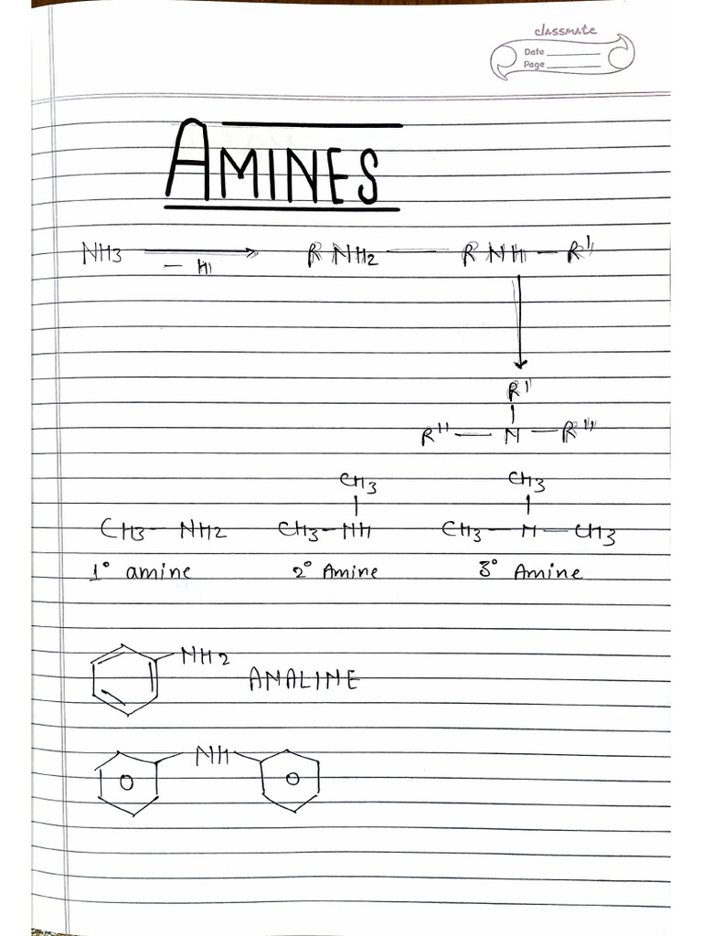 Chemistry Notes | PDF