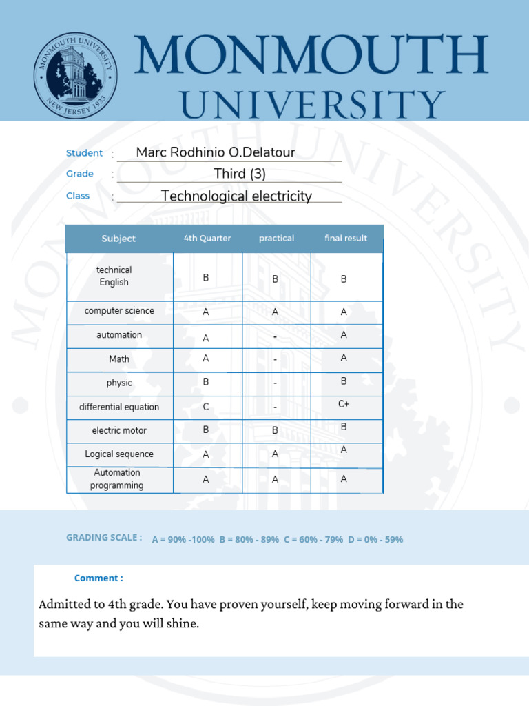 Result Monmouth University | PDF
