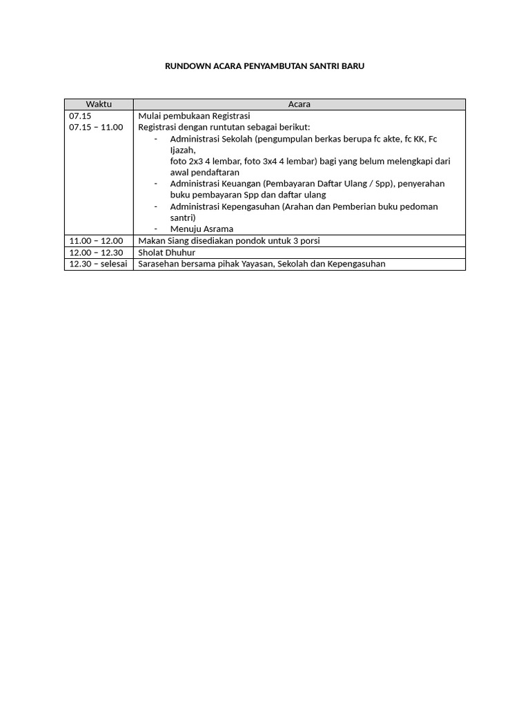 Rundown Acara Penyambutan Santri Baru | PDF