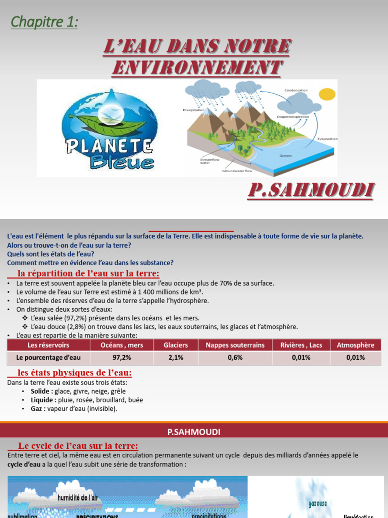 Cours Leau Dans Notre Environnement 1college 3 | PDF | Eau | Terre