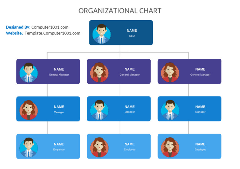 6-Rectangle-Picture-Org-Chart-Landscape-Computer1001.com | PDF