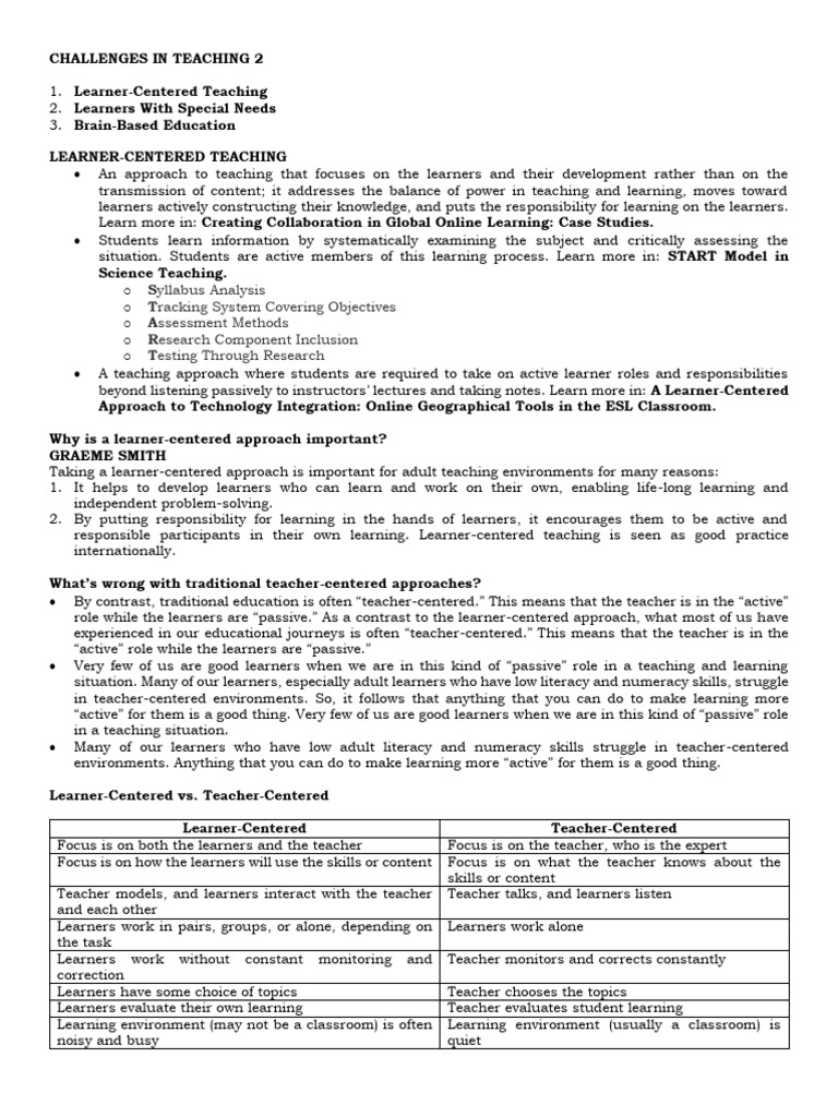 Teaching Challenges & Solutions | PDF | Educational Technology ...