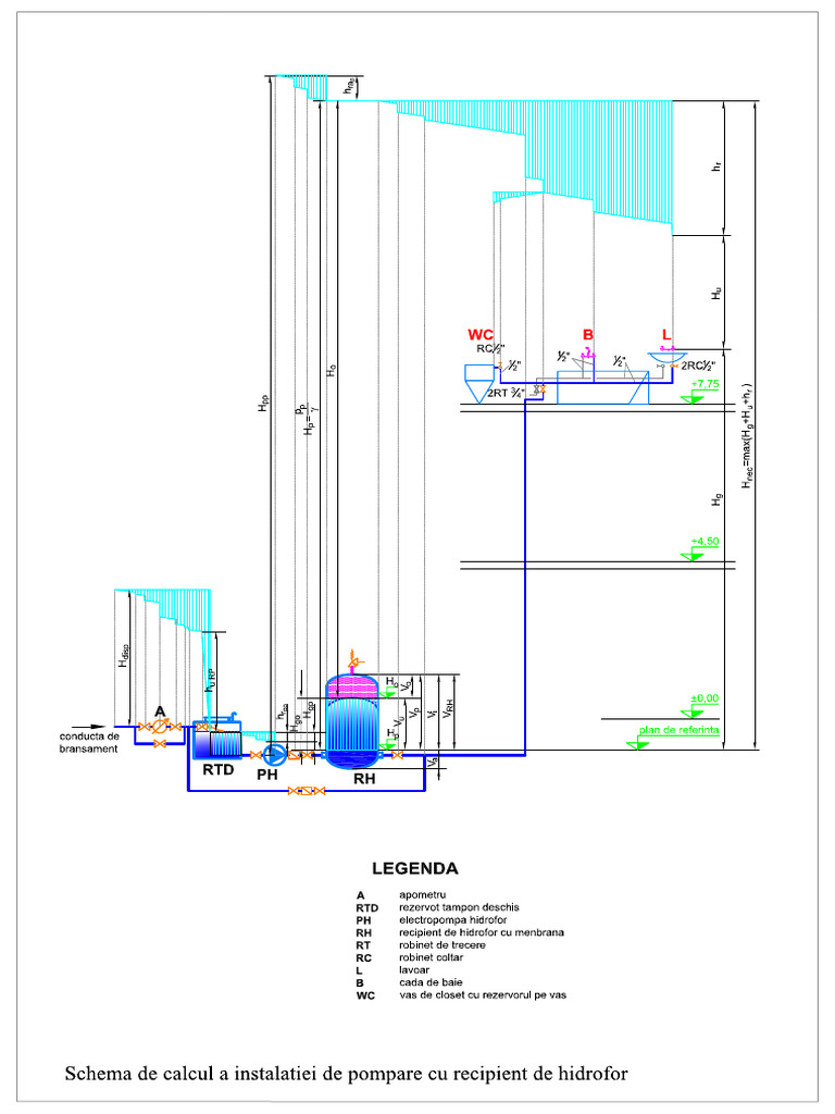 Schema Calcul Instalatie Hidrofor 11.07 | PDF