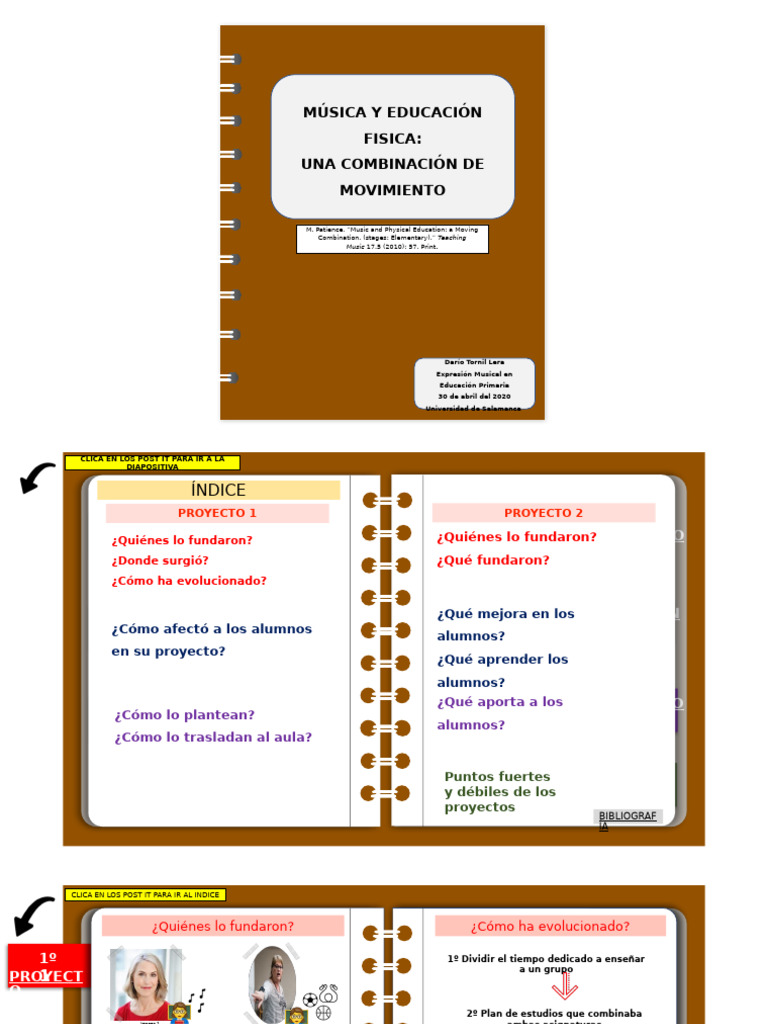 Presentación1 | PDF | Aprendizaje | Ciencias del comportamiento