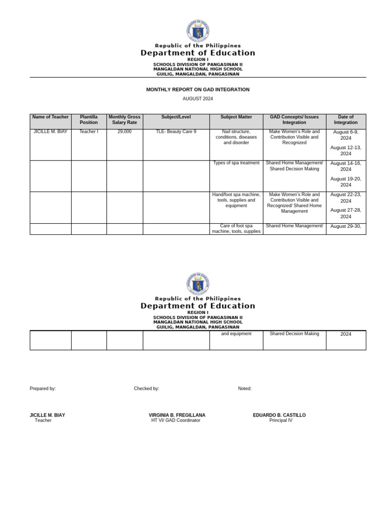 Monthly Gad Integration Report1 | PDF