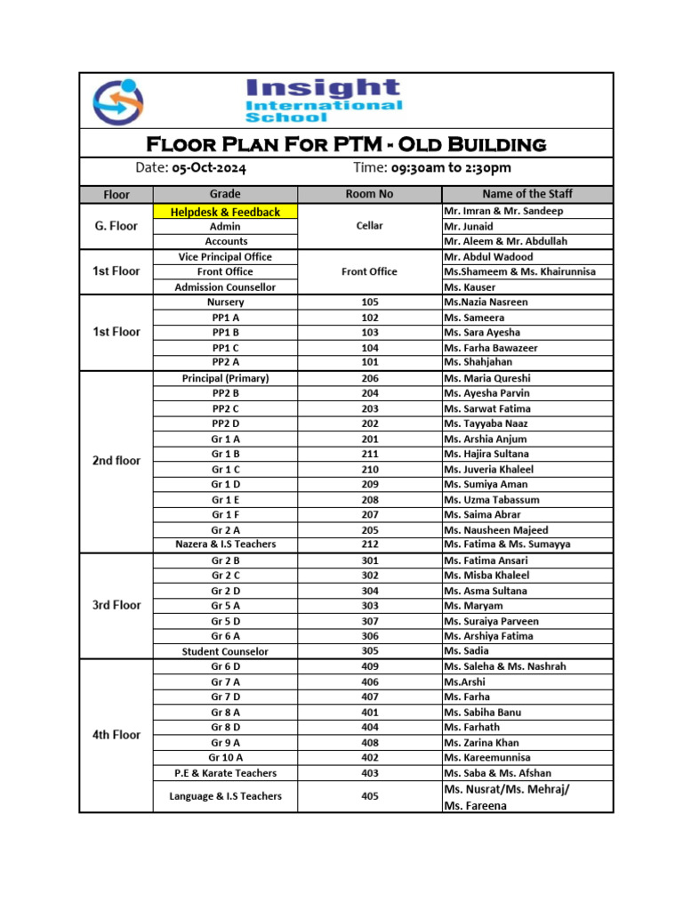 PTM - Floor Plan - 05-Oct-24 | PDF