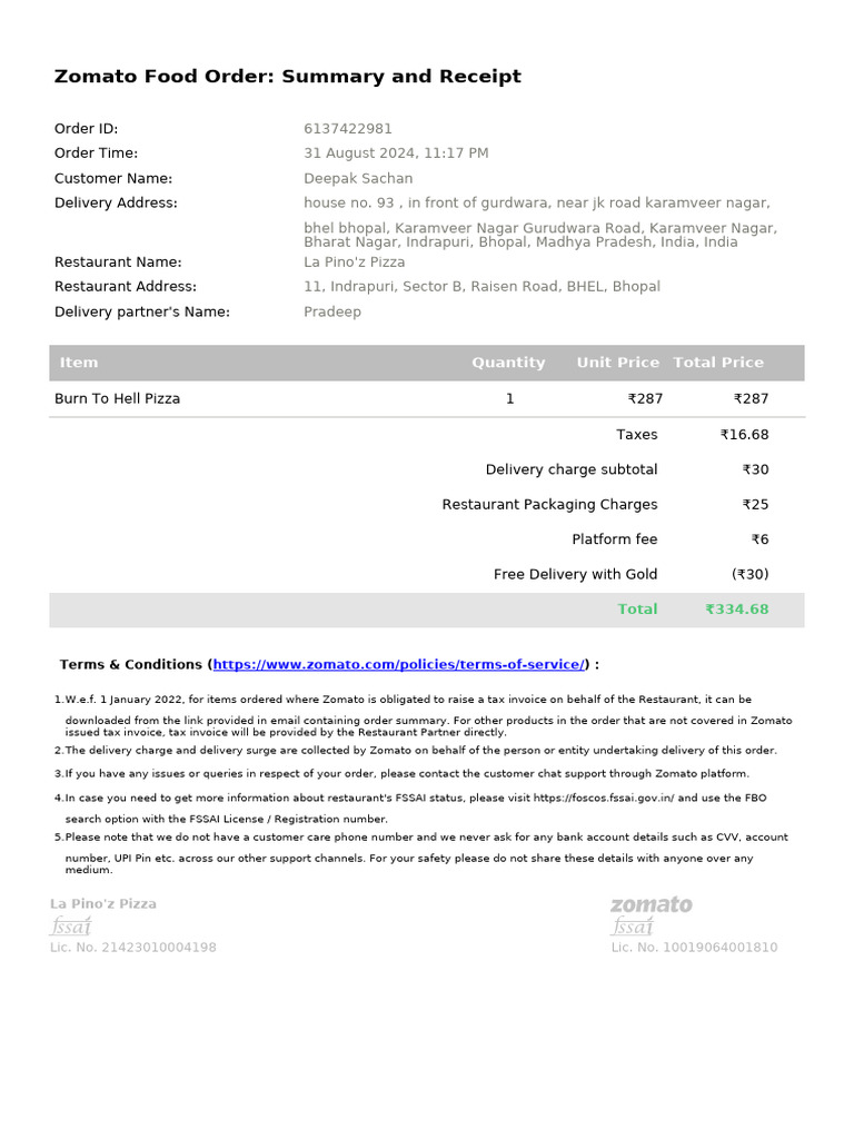 Zomato Food Order: Summary and Receipt: Item Quantity Unit Price Total ...