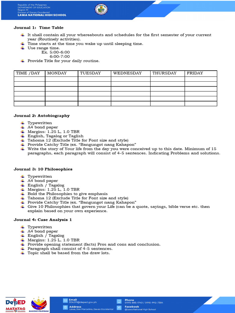 Final Lists of Philo Journals | PDF