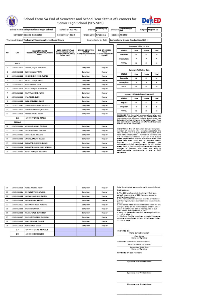 School Form 5A (SF 5A) | PDF
