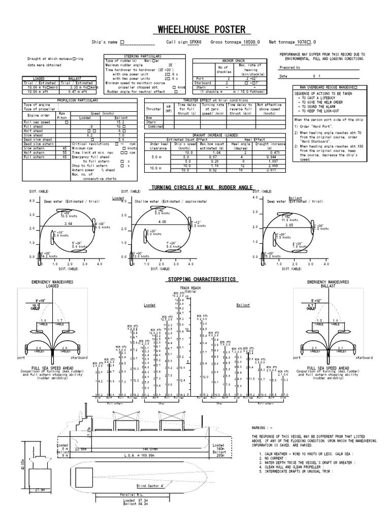 3-IMO A206 Wheel House Poster | PDF | Ships | Rudder