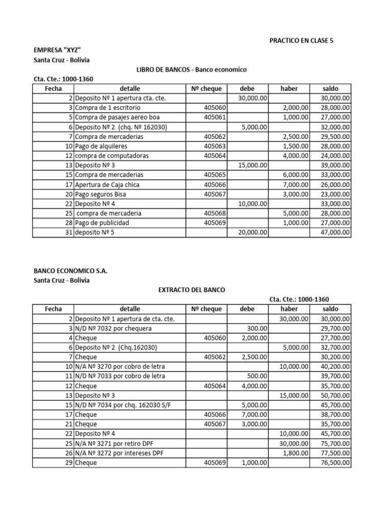 2 PRACTICO 2 CONCILIACION BANCARIA | PDF | Bancos | Cheque