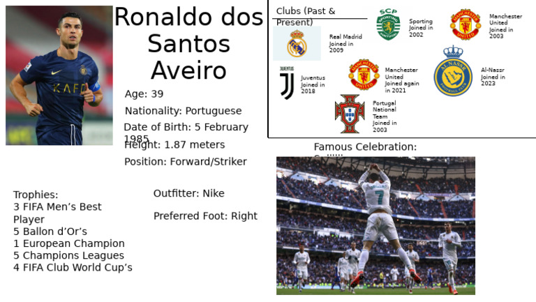 Cristiano Ronaldo Player Profile | PDF | Sports | Association Football ...