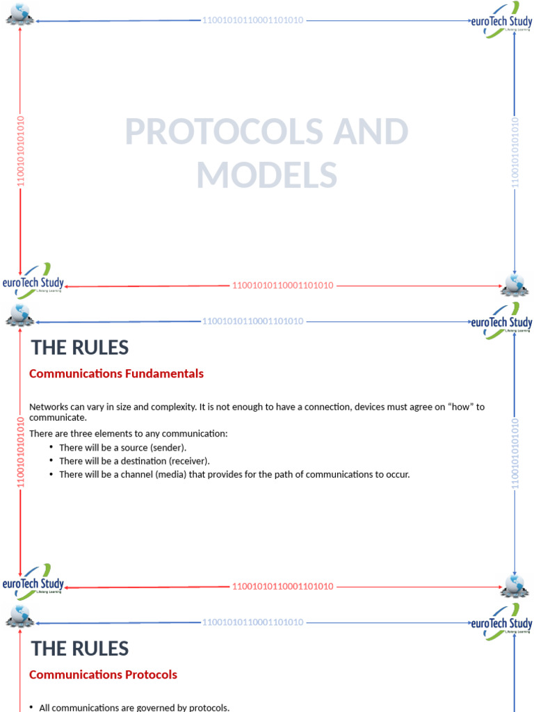 Day-15 Protocols and Models | PDF | Osi Model | Computer Network
