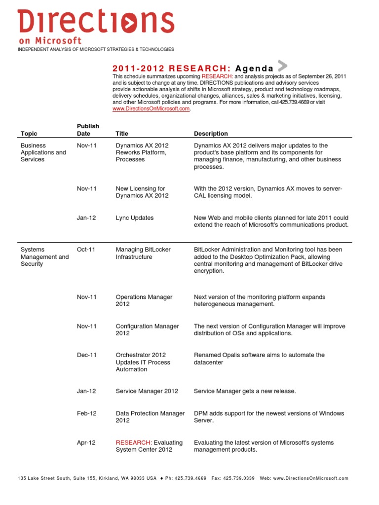 MS Directions | PDF | Office 365 | Microsoft