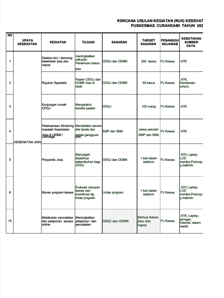 PDF Ruk Jiwa 2024 - Compress | PDF