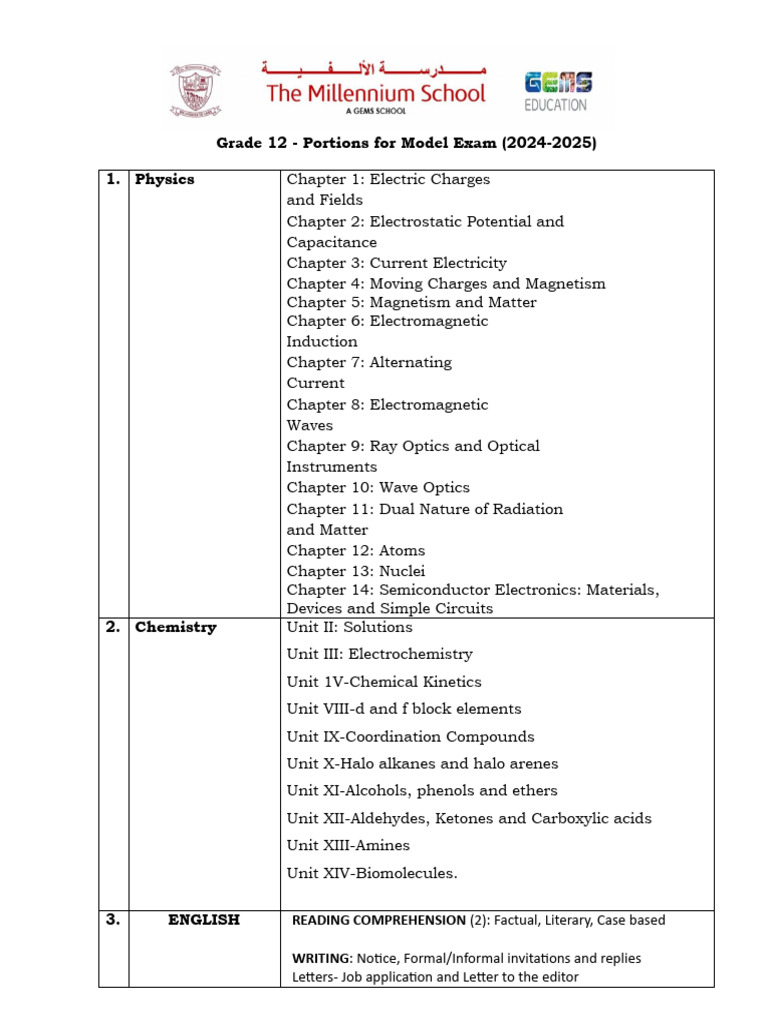 Grade 12 Model Exam Portions 2024-2025 | PDF | Mathematics ...