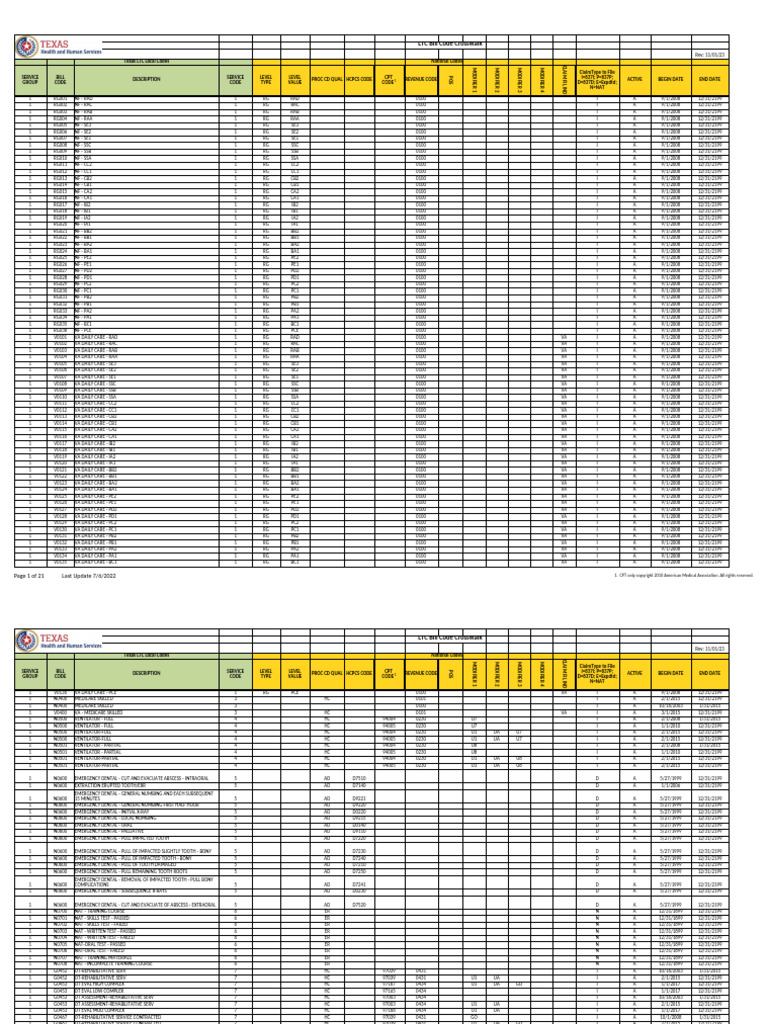 LTC Bill Code Crosswalk | PDF | Dentistry | Medicine