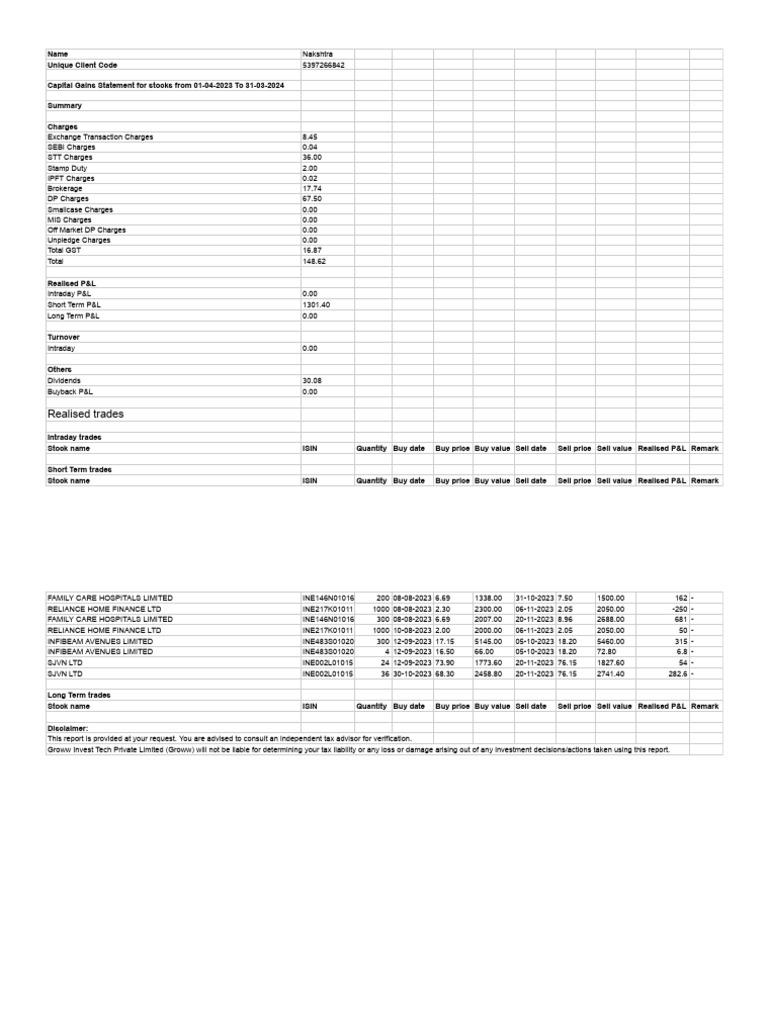 Stocks Capital Gains Report 5397266842 2023 2024 | PDF | Stocks | Day ...