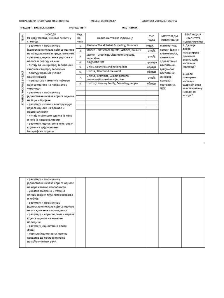 Predlog Mesecnih Planova Srbija | PDF
