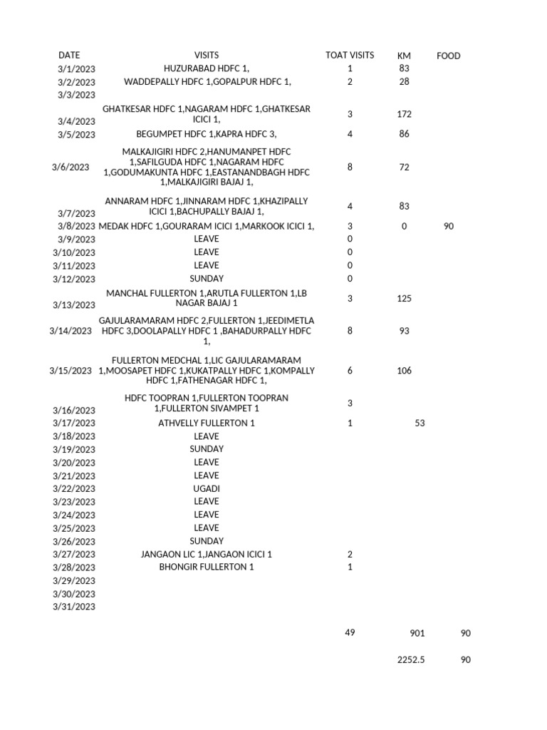 Mar Fuel | PDF