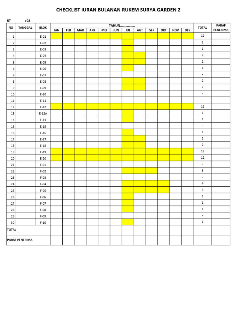 Monthly Contribution Checklist Rukem Surya Garden | PDF