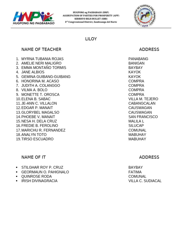 HUGPONG NG PAGBABAGO | PDF