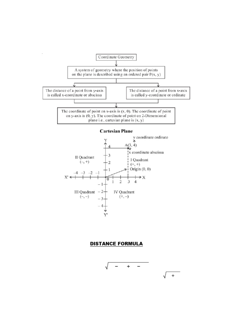 Coordinate Geometry SM | PDF | Triangle | Euclid