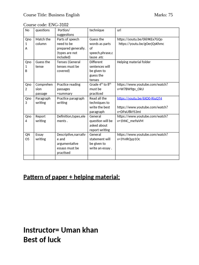 Business English Course Overview | PDF
