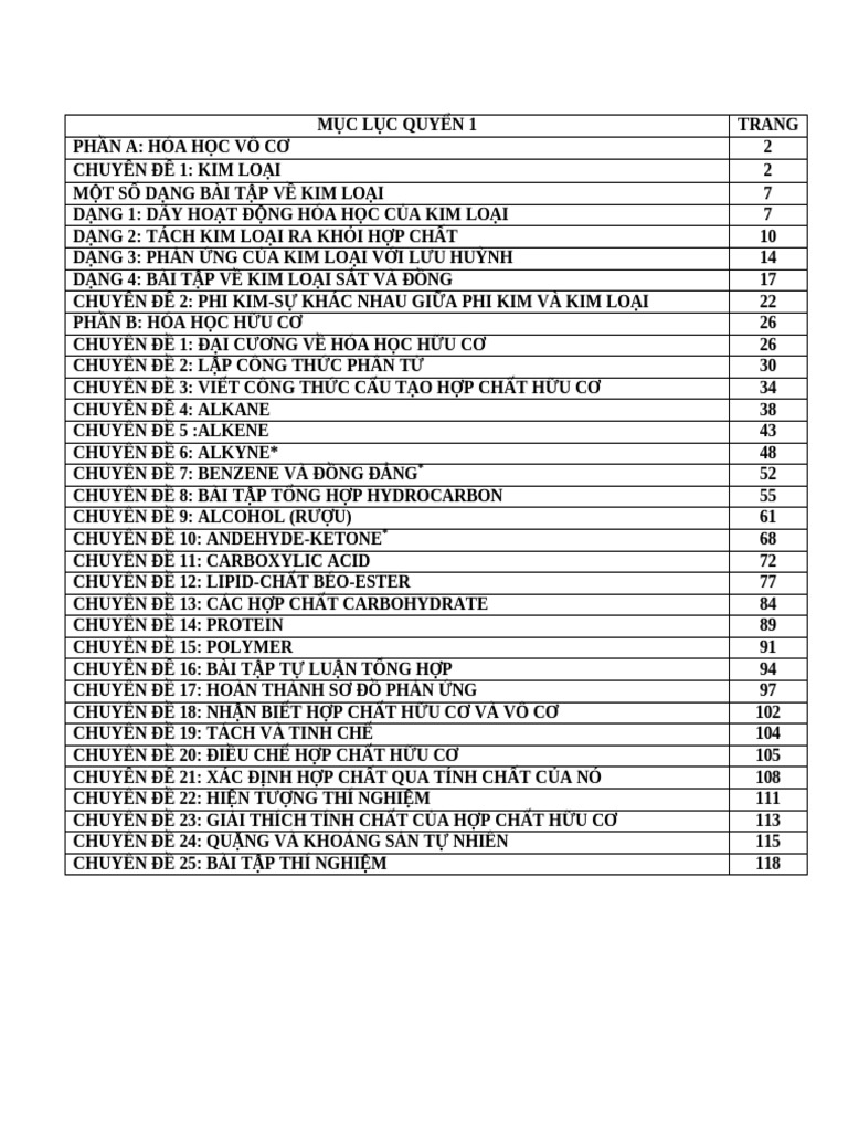 chuyên đề HSG 9 | PDF